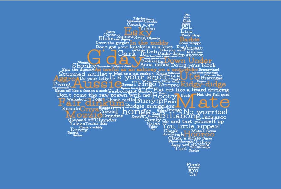 Learn to speak like a real Aussie!